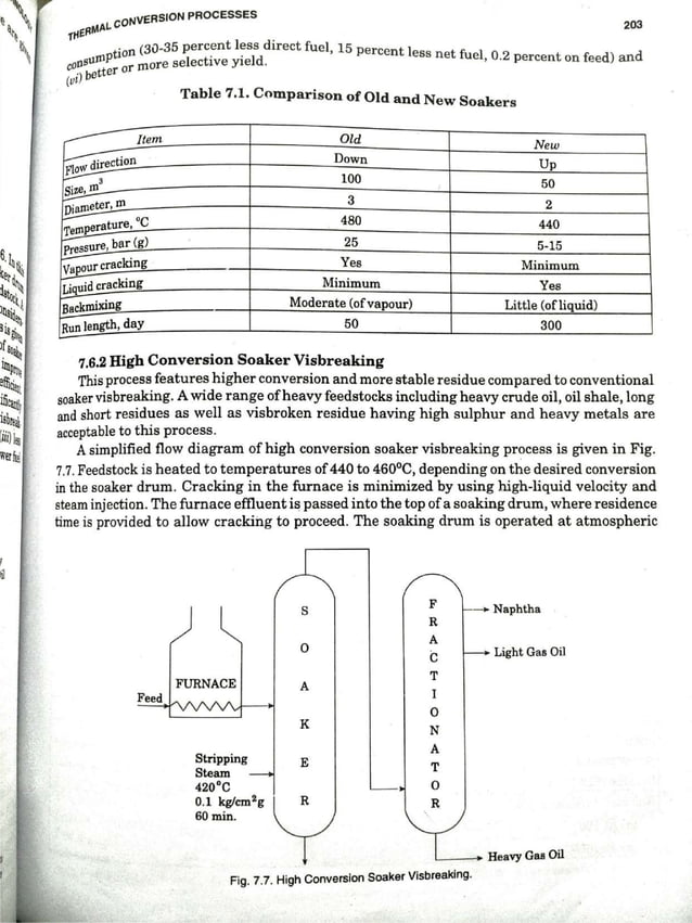 Petroleum refining-technology-dr-ram-prasad-chapter 6 to 8 | PDF | Fitness and Exercise ...