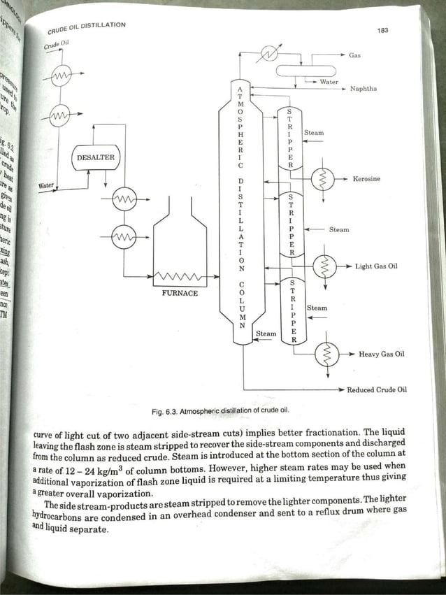Petroleum refining-technology-dr-ram-prasad-chapter 6 to 8 | PDF | Fitness and Exercise ...