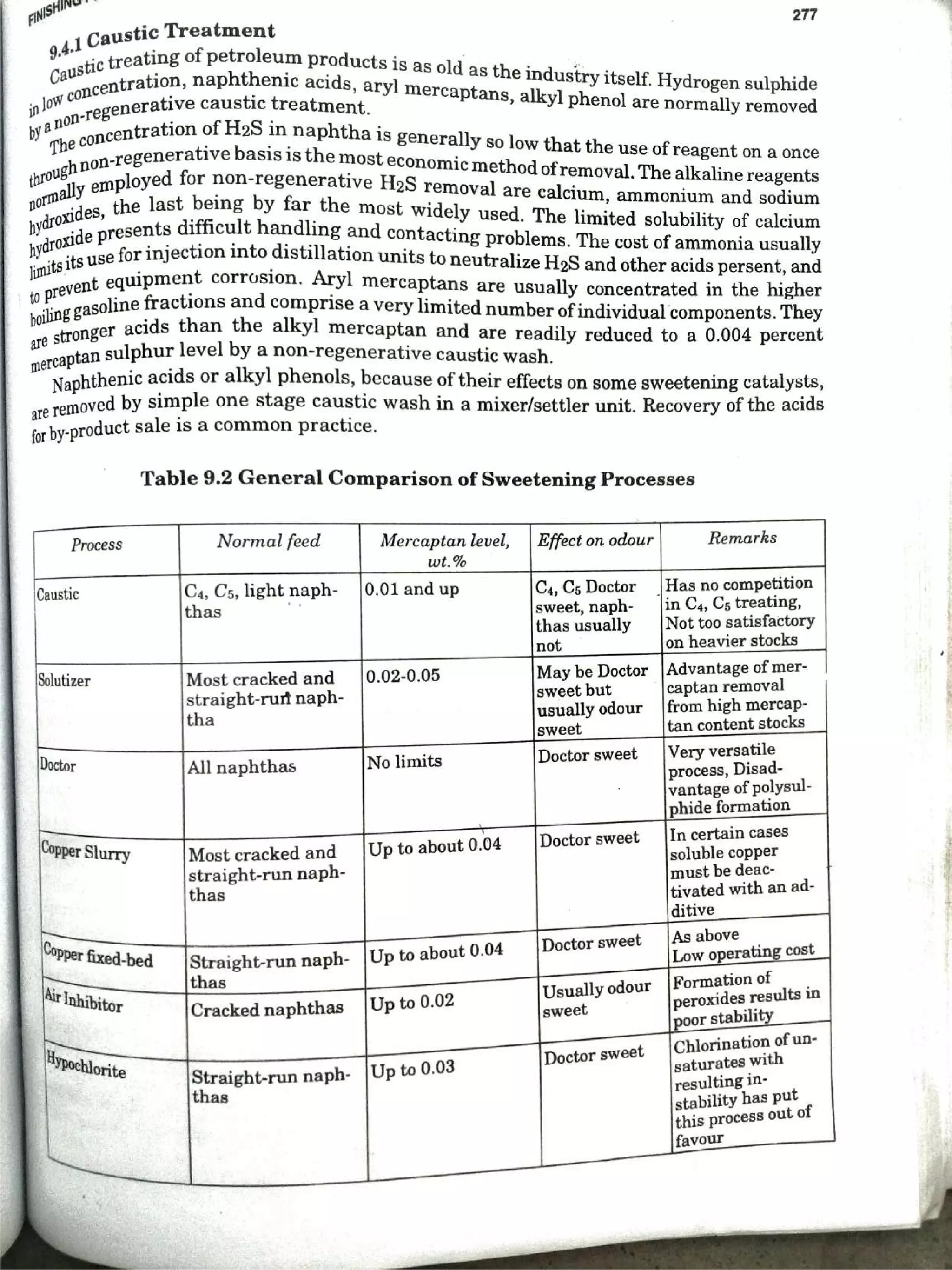 Petroleum refining-technology-dr-ram-prasad-chapter 9 to 12 | PDF