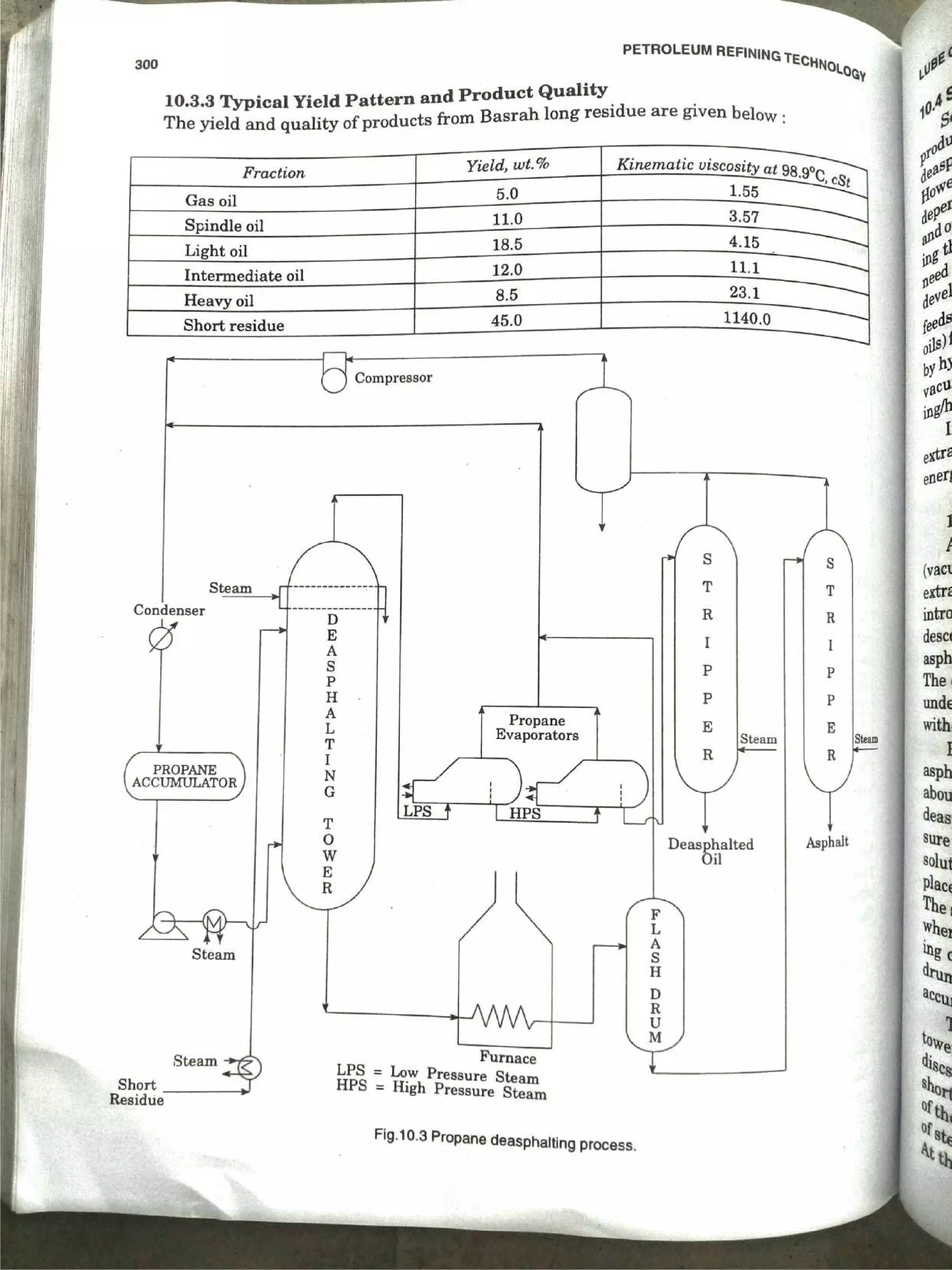 Petroleum refining-technology-dr-ram-prasad-chapter 9 to 12 | PDF