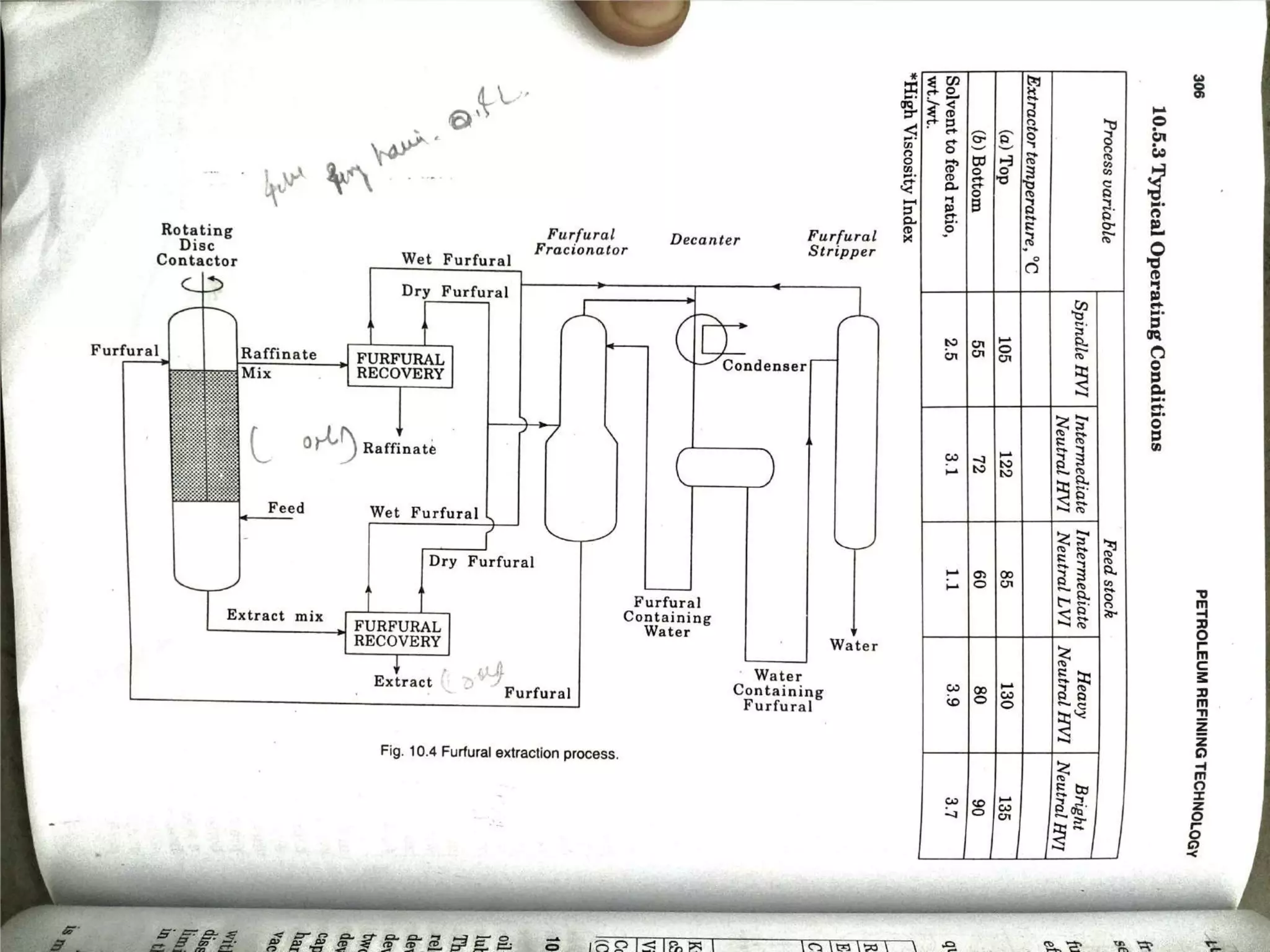 Petroleum refining-technology-dr-ram-prasad-chapter 9 to 12 | PDF