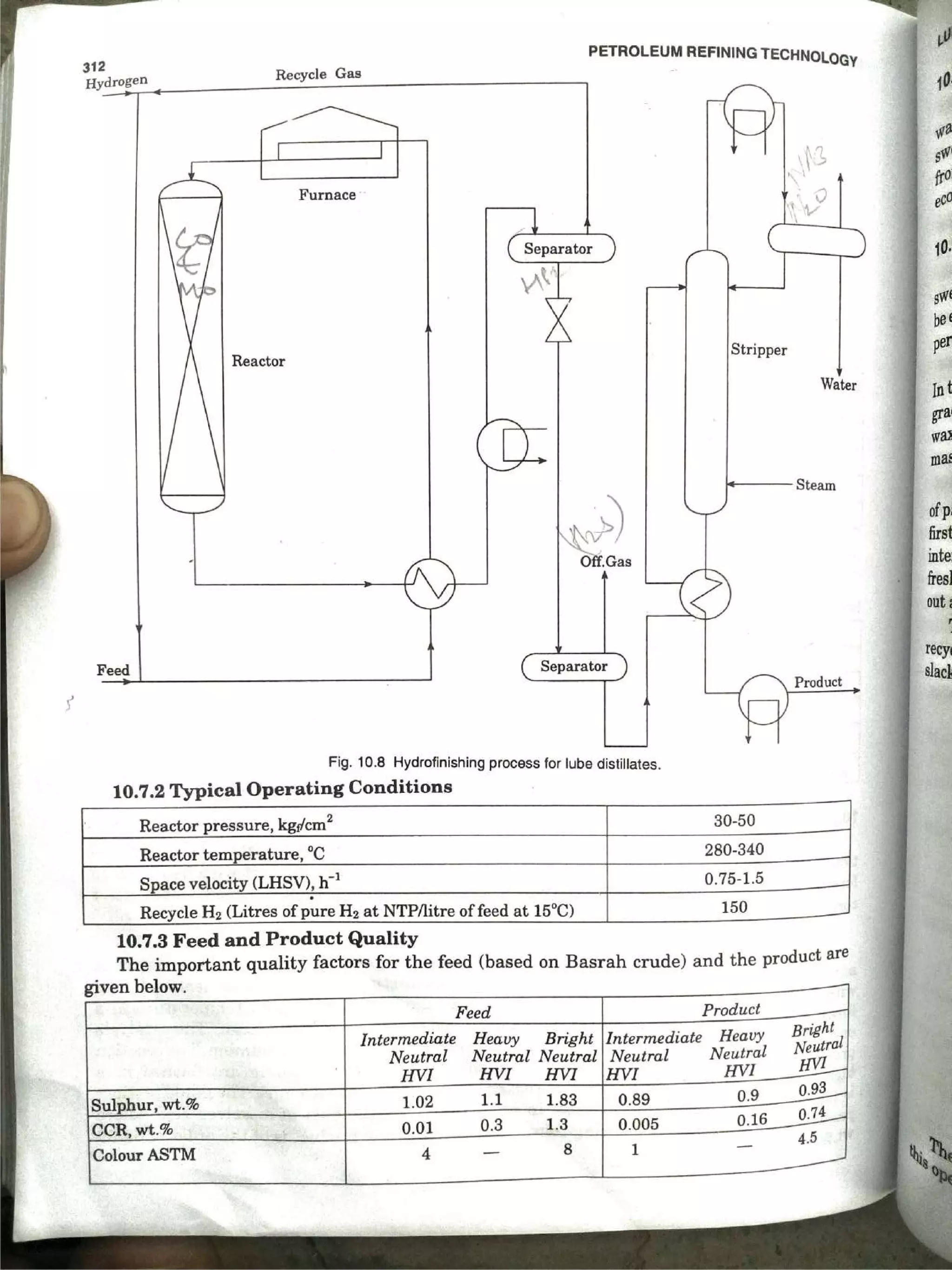 Petroleum refining-technology-dr-ram-prasad-chapter 9 to 12 | PDF