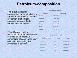 Petroleum and natural gas | PPT