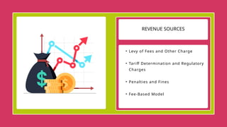 Petroleum and Natural Gas Regulatory.pptx