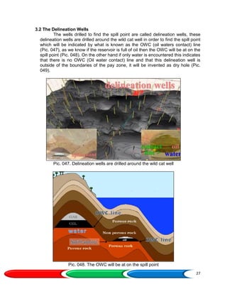 Petroleum Appraisal & Development Overview | PDF