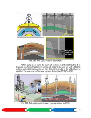 Petroleum Appraisal & Development Overview | PDF