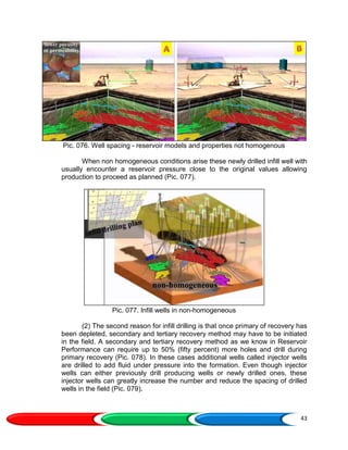 Petroleum Appraisal & Development Overview | PDF