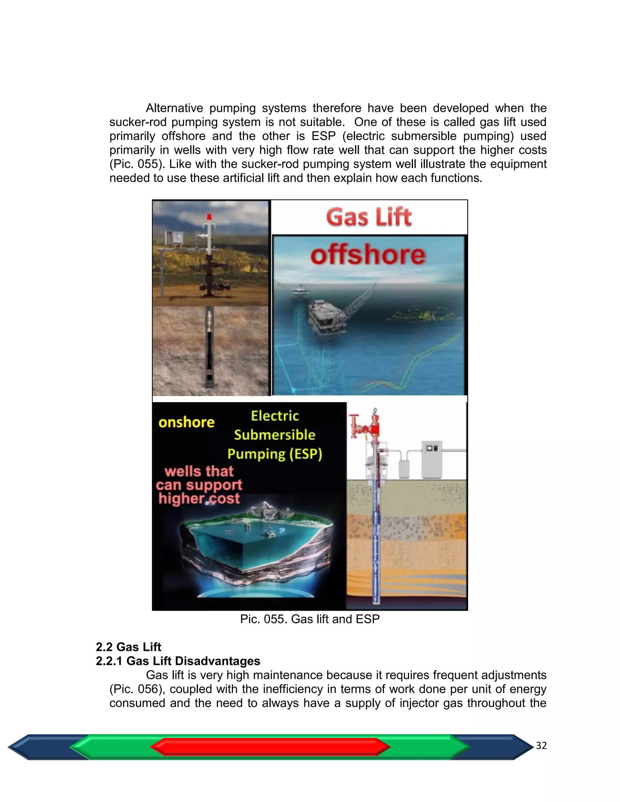 Petroleum Artificial Lift Overview | PDF | Sports