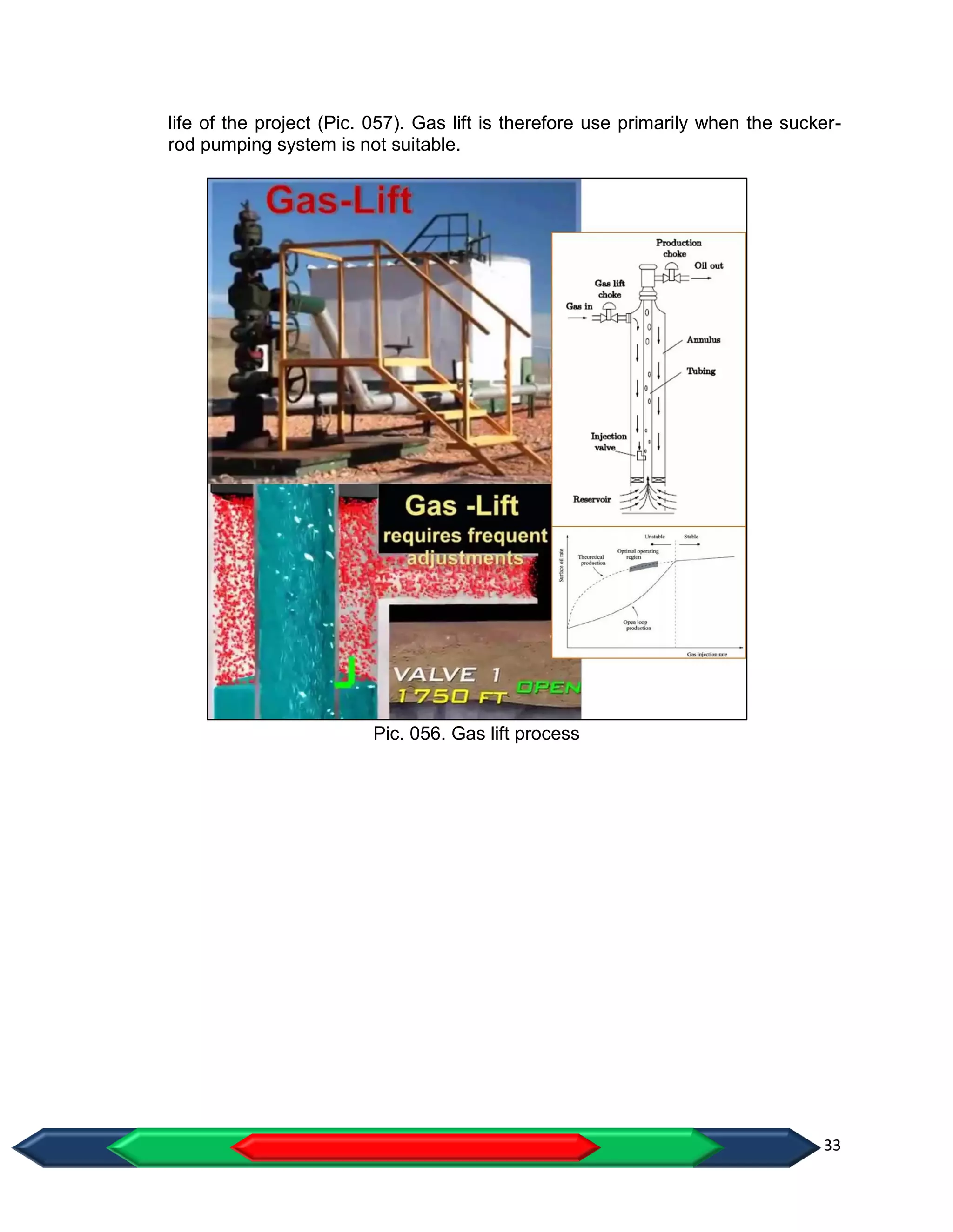 Petroleum Artificial Lift Overview | PDF | Sports