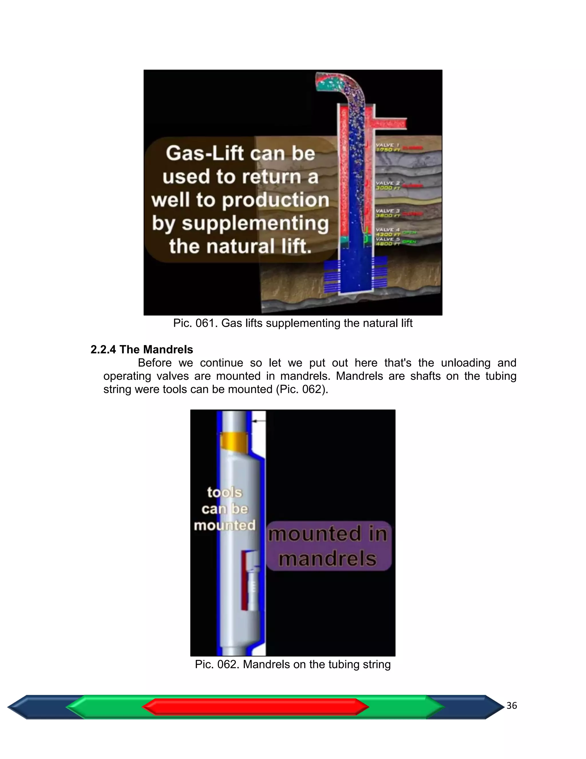 Petroleum Artificial Lift Overview | PDF | Sports