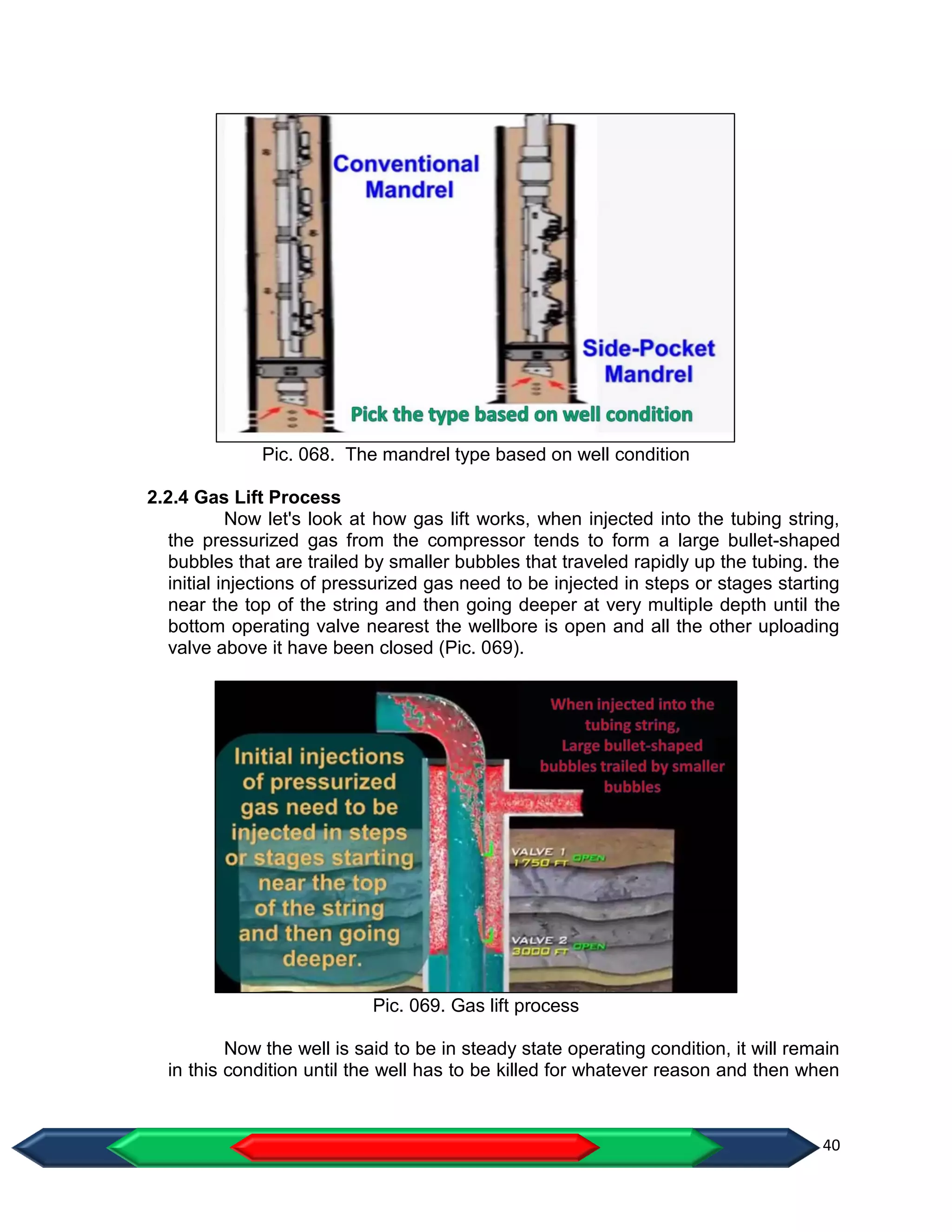 Petroleum Artificial Lift Overview | PDF | Sports
