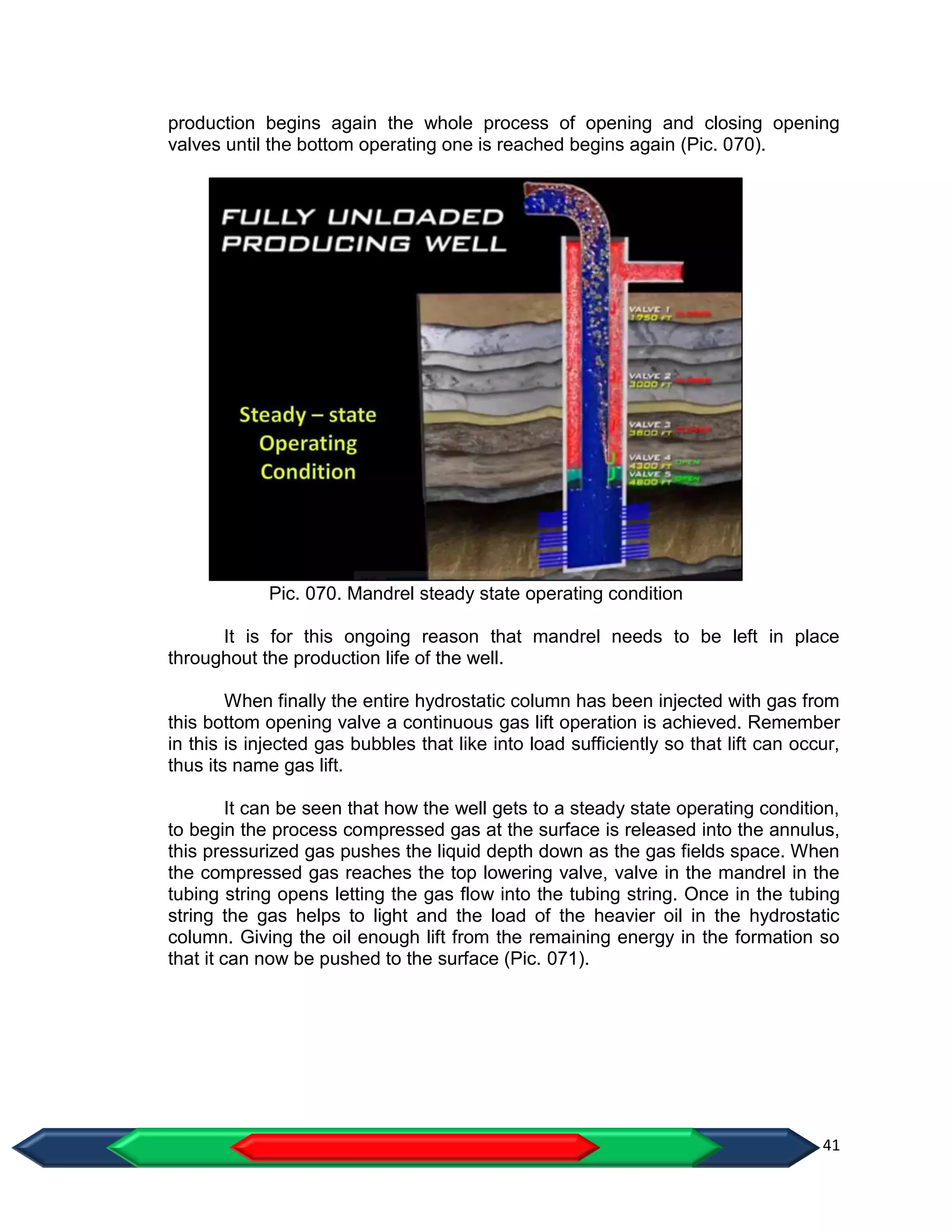 Petroleum Artificial Lift Overview | PDF | Sports