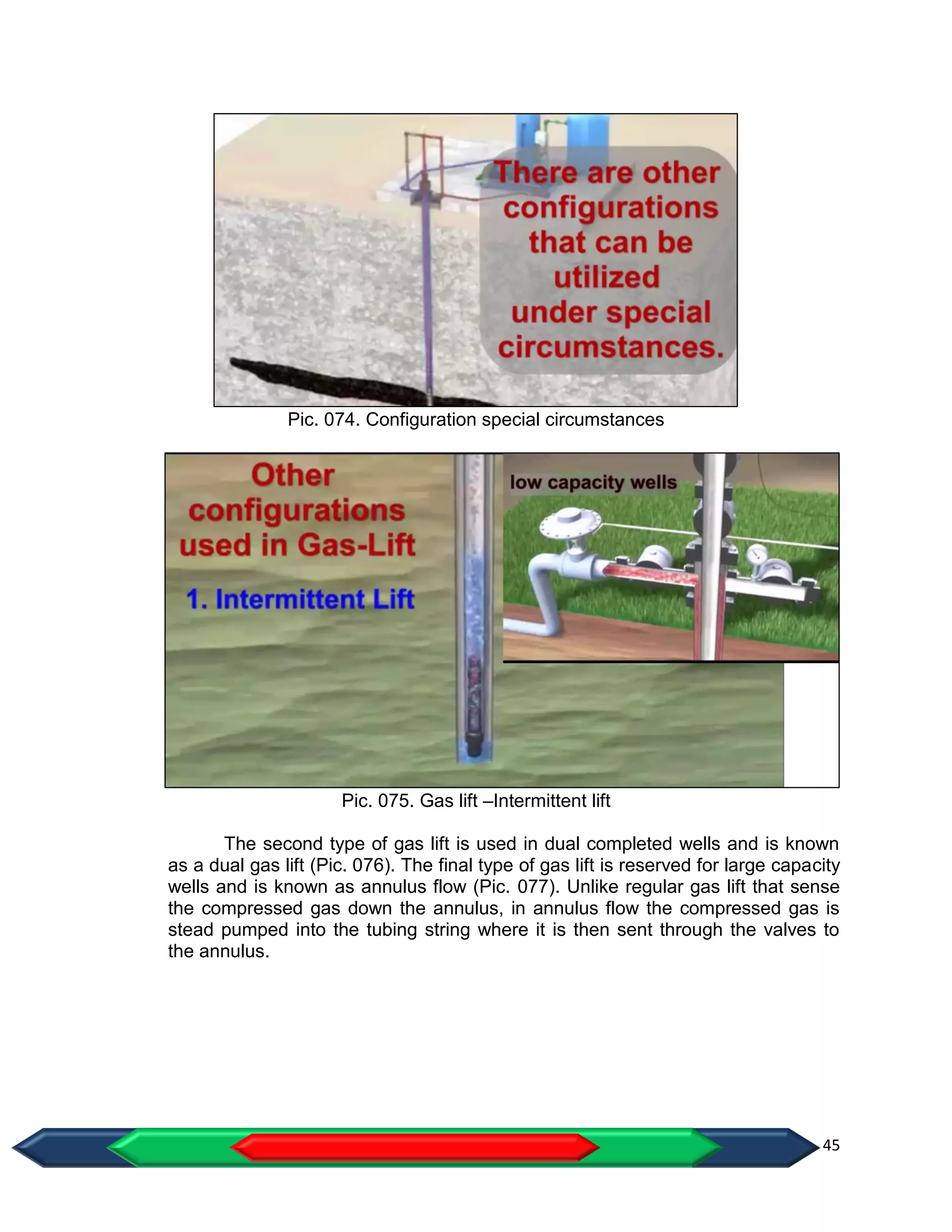 Petroleum Artificial Lift Overview | PDF | Sports