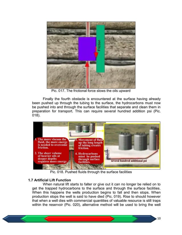Petroleum Artificial Lift Overview | PDF | Sports