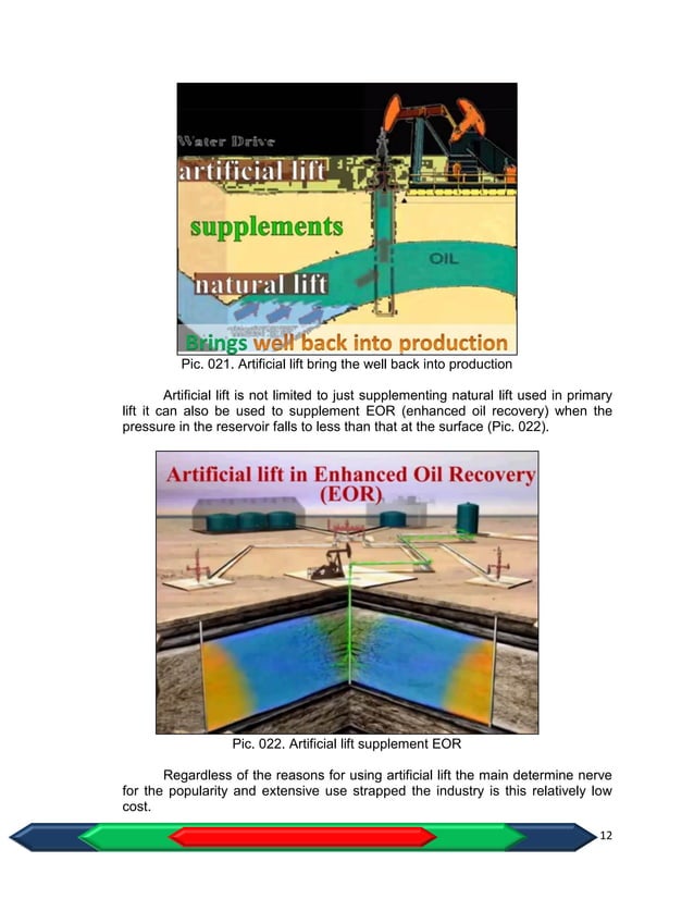 Petroleum Artificial Lift Overview | PDF | Sports
