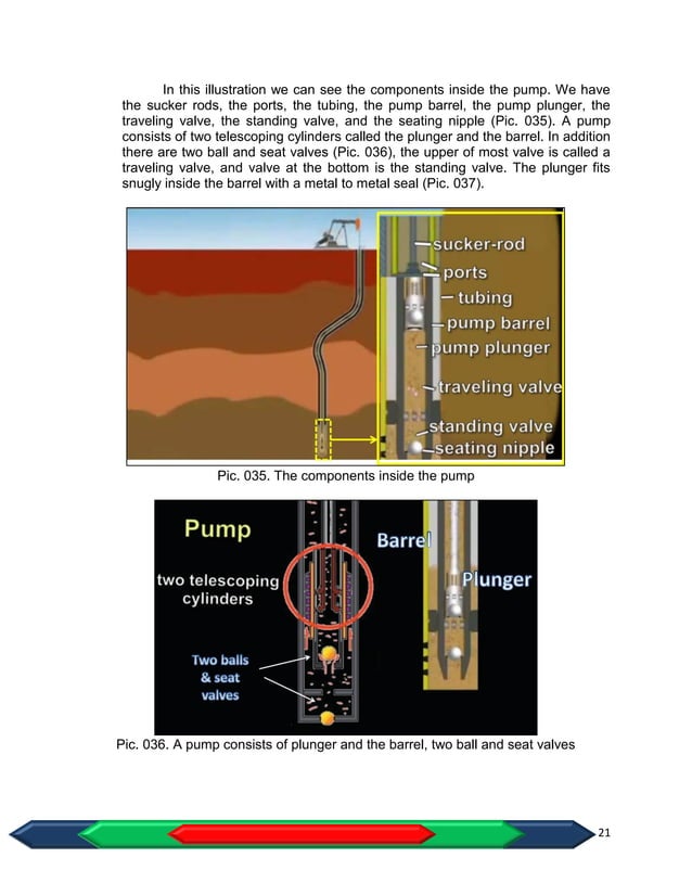 Petroleum Artificial Lift Overview | PDF | Sports