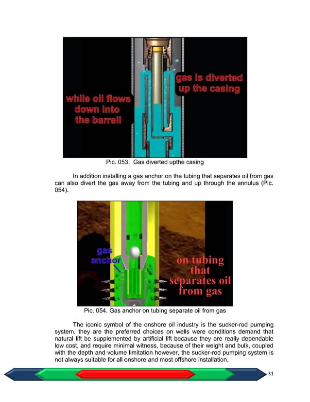 Petroleum Artificial Lift Overview | PDF | Sports
