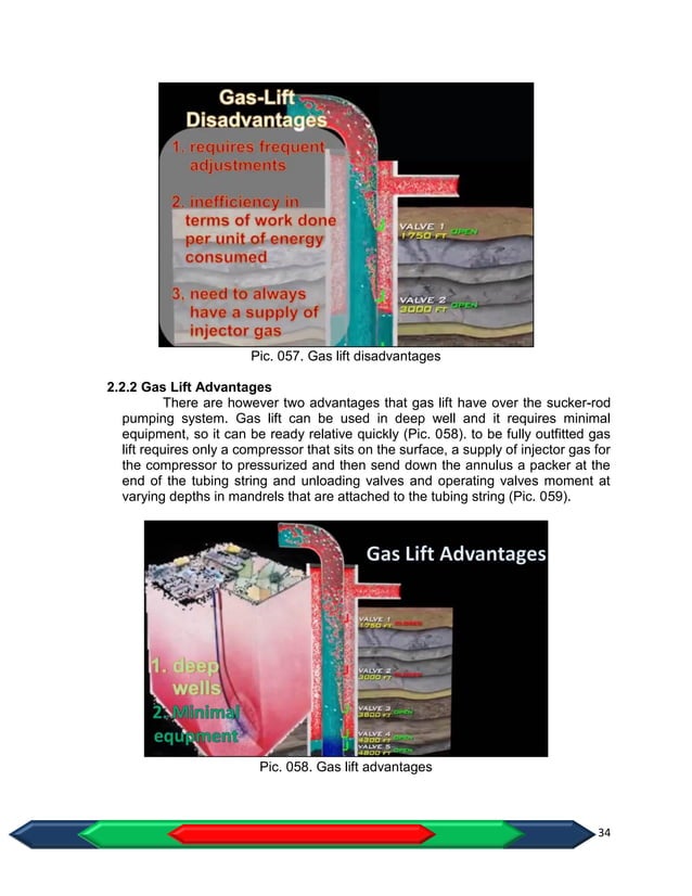 Petroleum Artificial Lift Overview | PDF | Sports