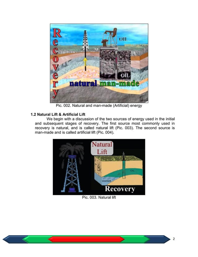 Petroleum Artificial Lift Overview | PDF | Sports