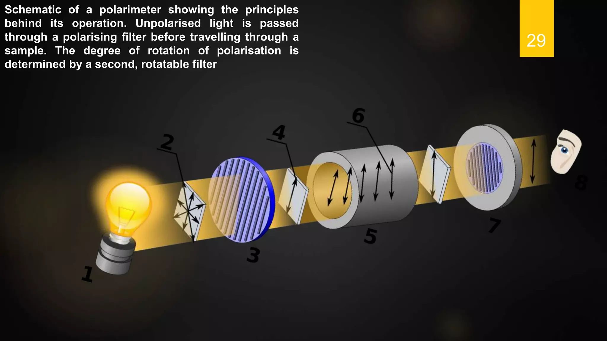 Petroleum classification physical properties | PPTX