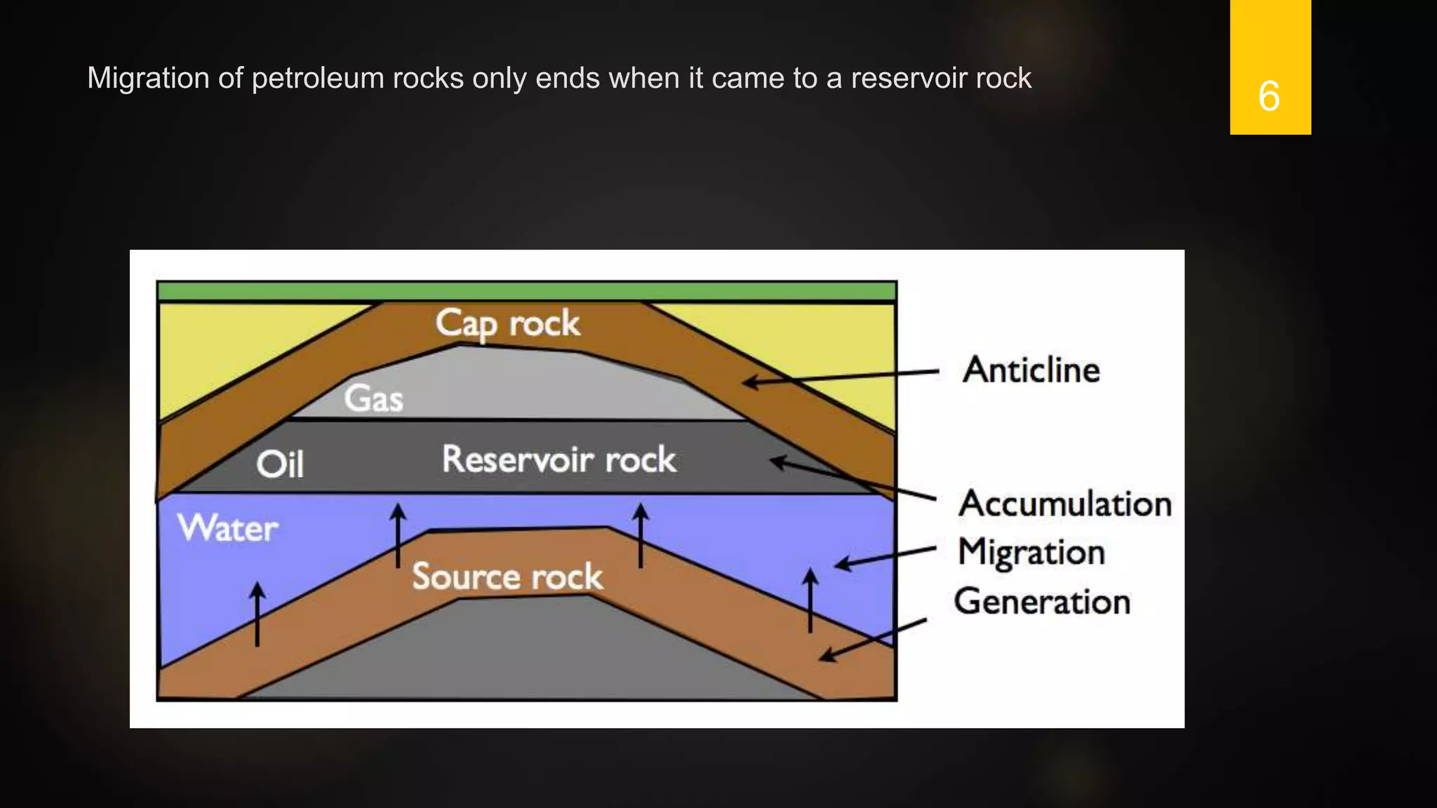 Petroleum classification physical properties | PPTX