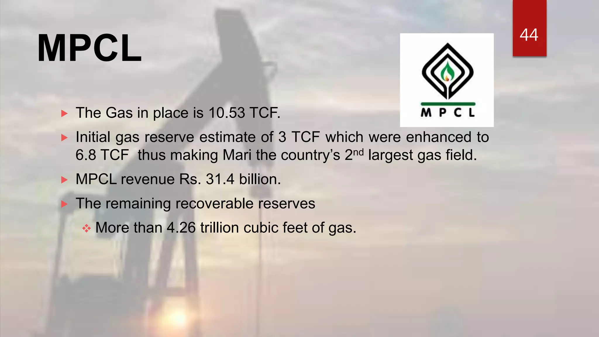 Petroleum companies of pakistan | PPTX