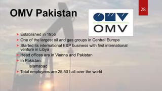 Petroleum companies of pakistan | PPTX