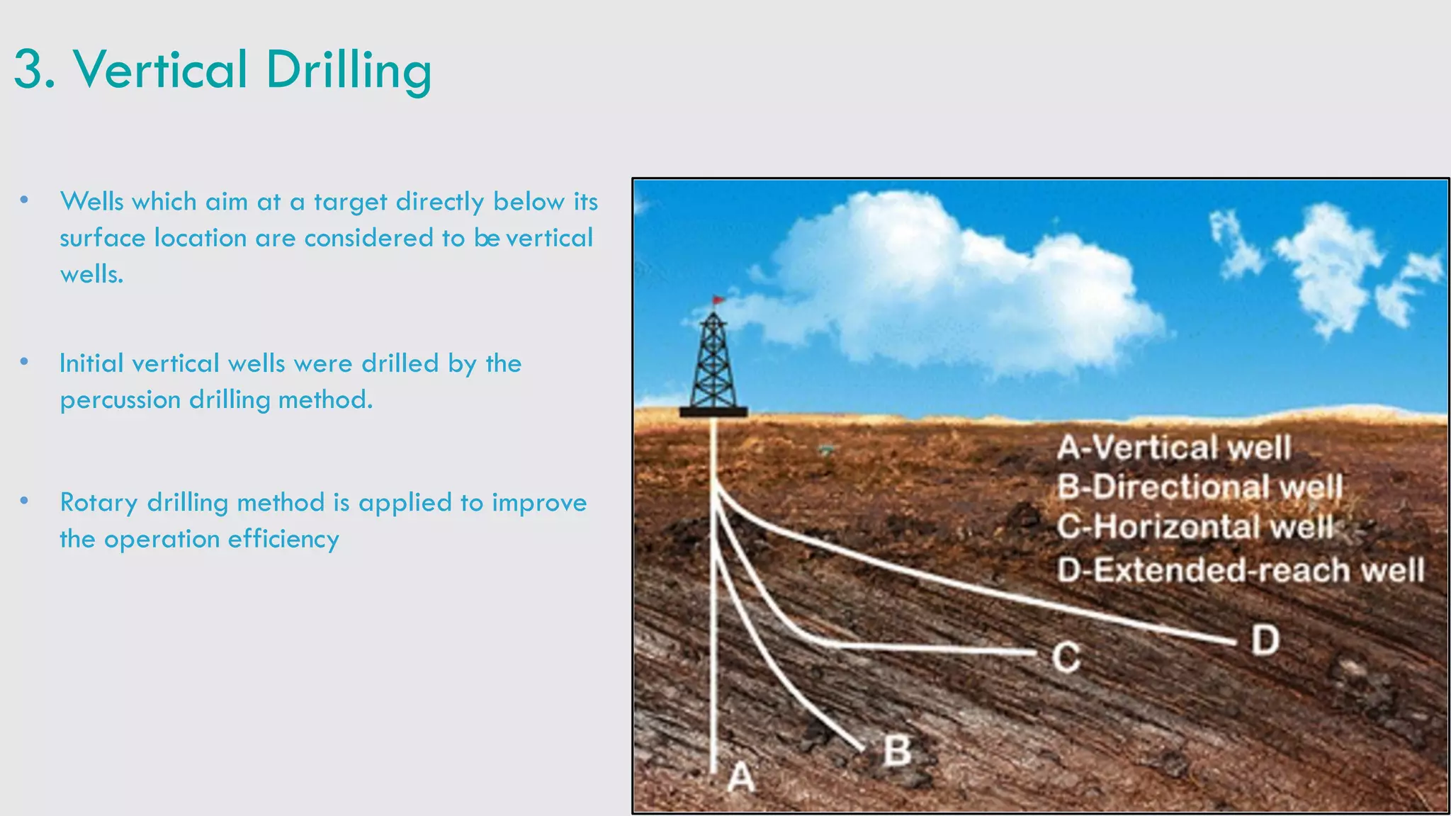 Petroleum Cycle.pdf