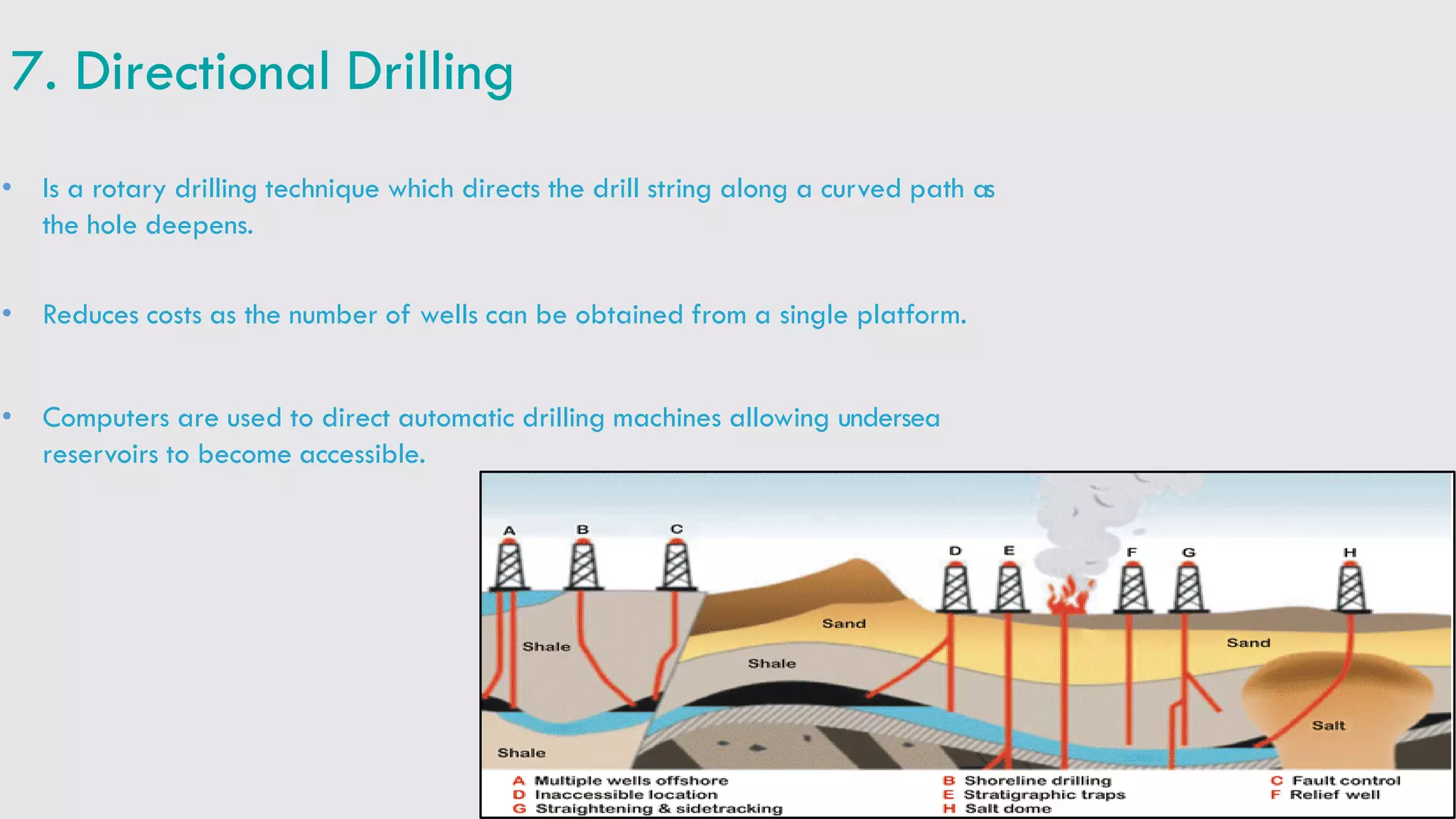 Petroleum Cycle.pdf