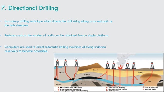 Petroleum Cycle.pdf