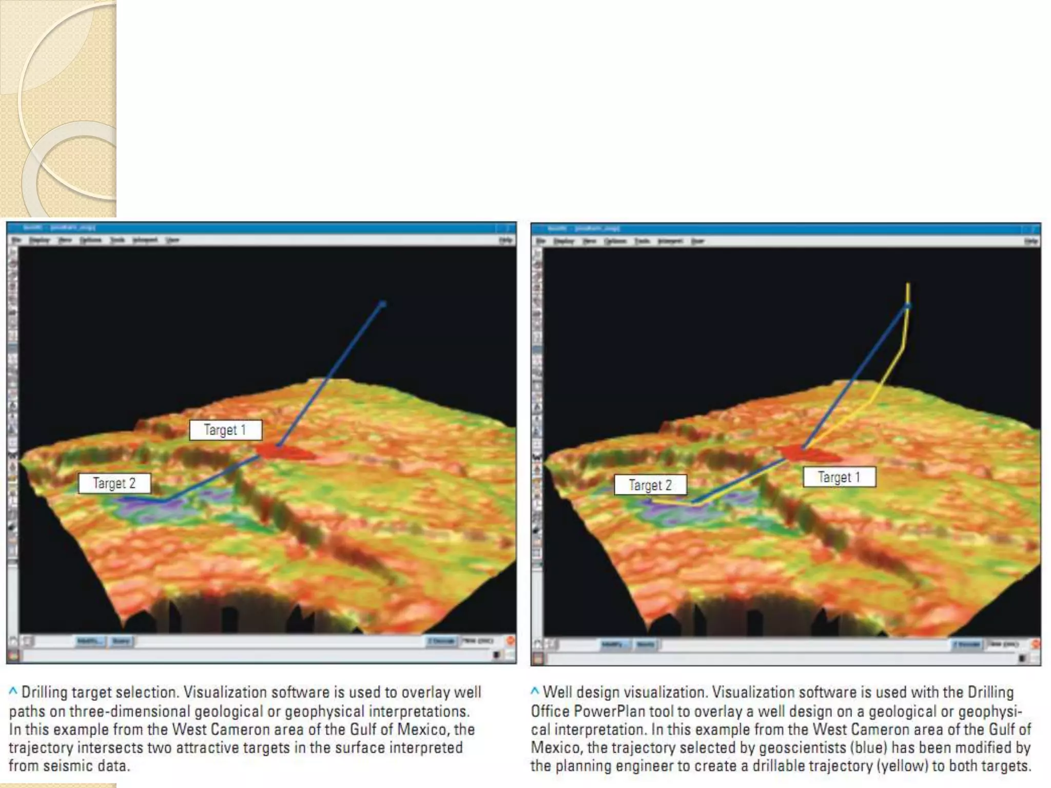 Petroleum drilling fundamentals | PPTX