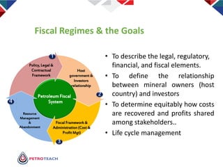 Elements of Fiscal Regimes and Impact on E&P Economics and Take ...