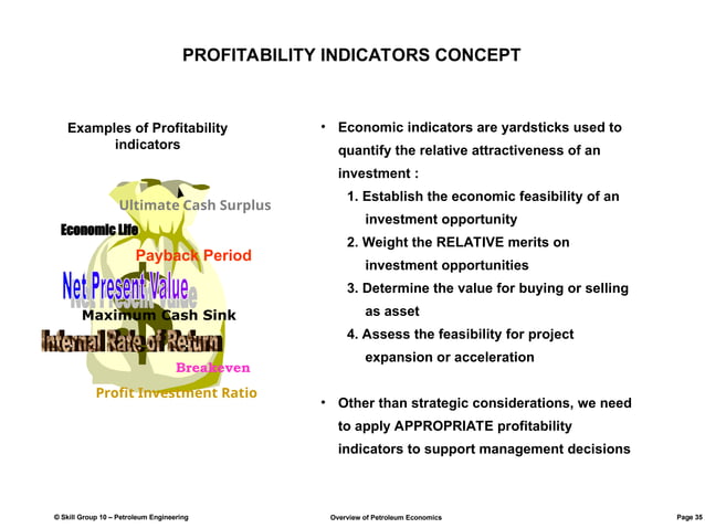 Petroleum Economics , exploration and development company | PPT