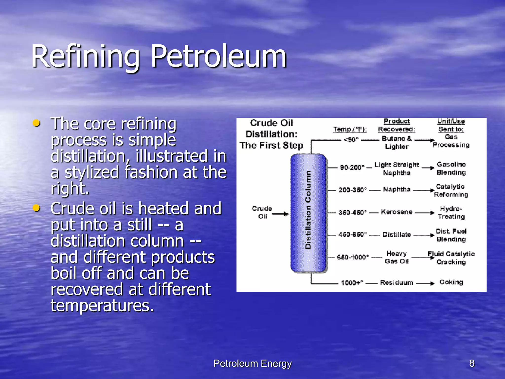 Petroleum energy.ppt