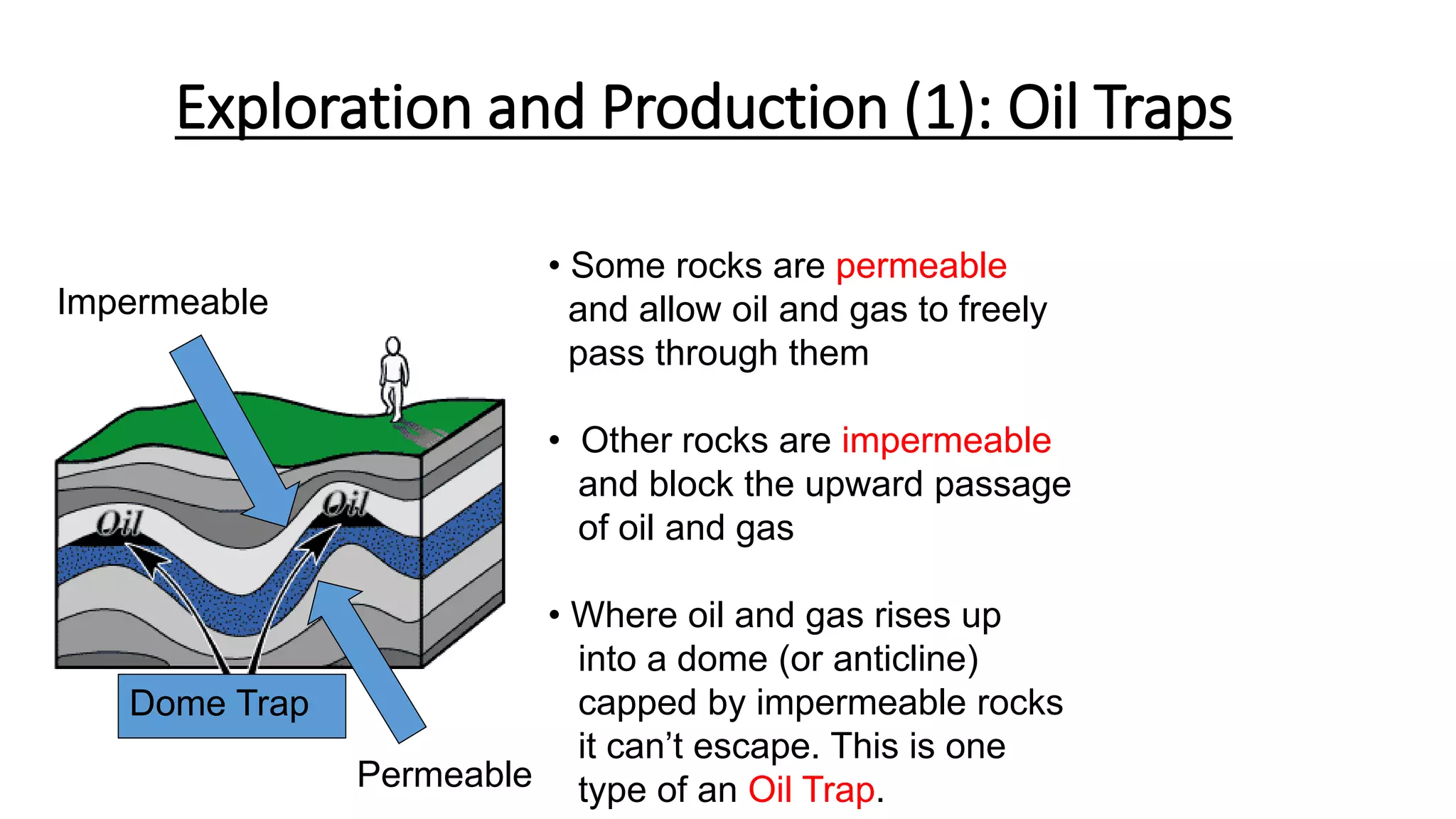 Petroleum engineering upstream(presentation) | PPTX