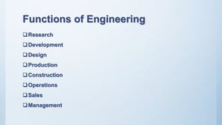 PETROLEUM ENGINEERING FUNDAMENTAL.pptx