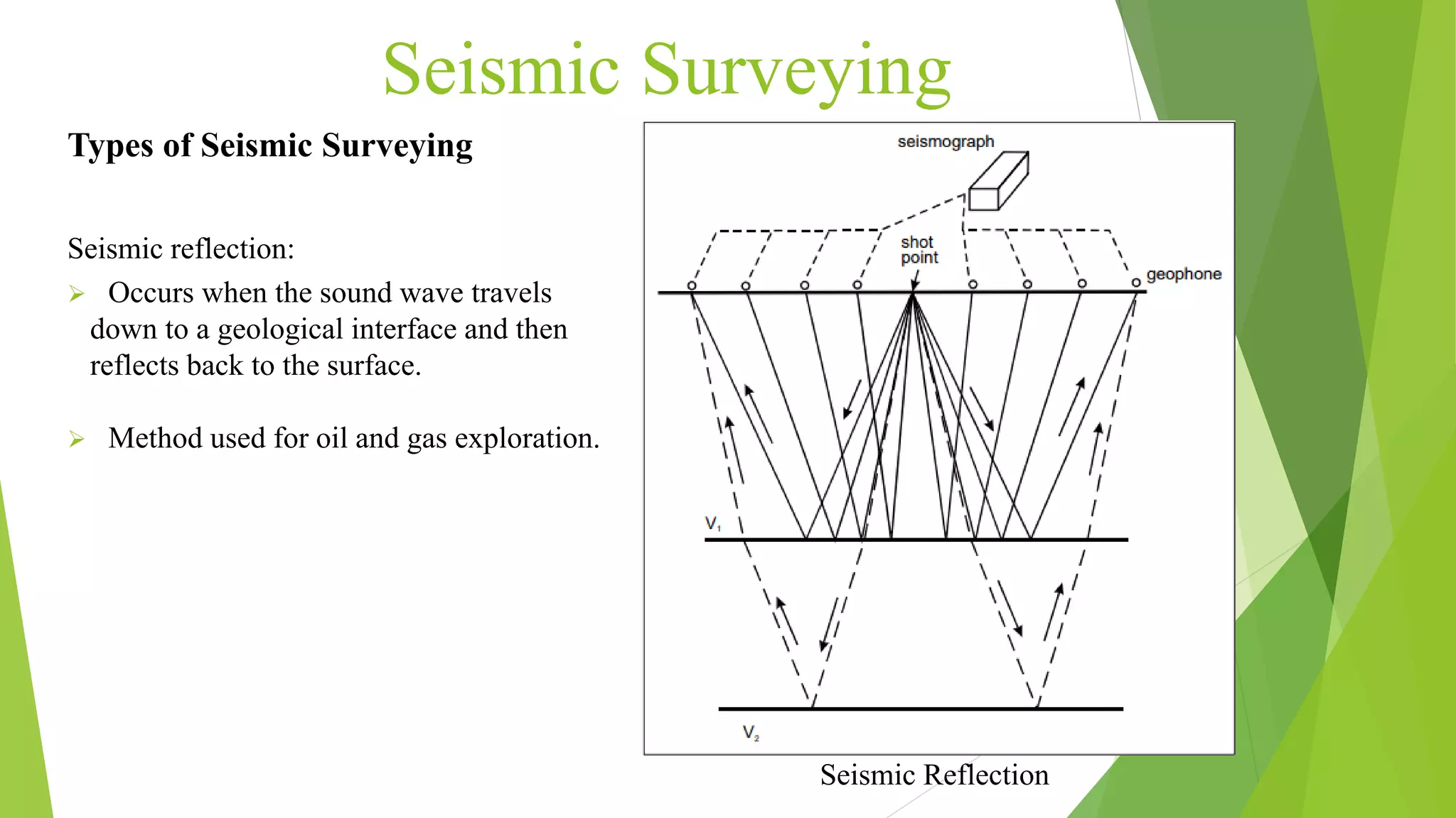 PetroleumExplorationMethods.pdf