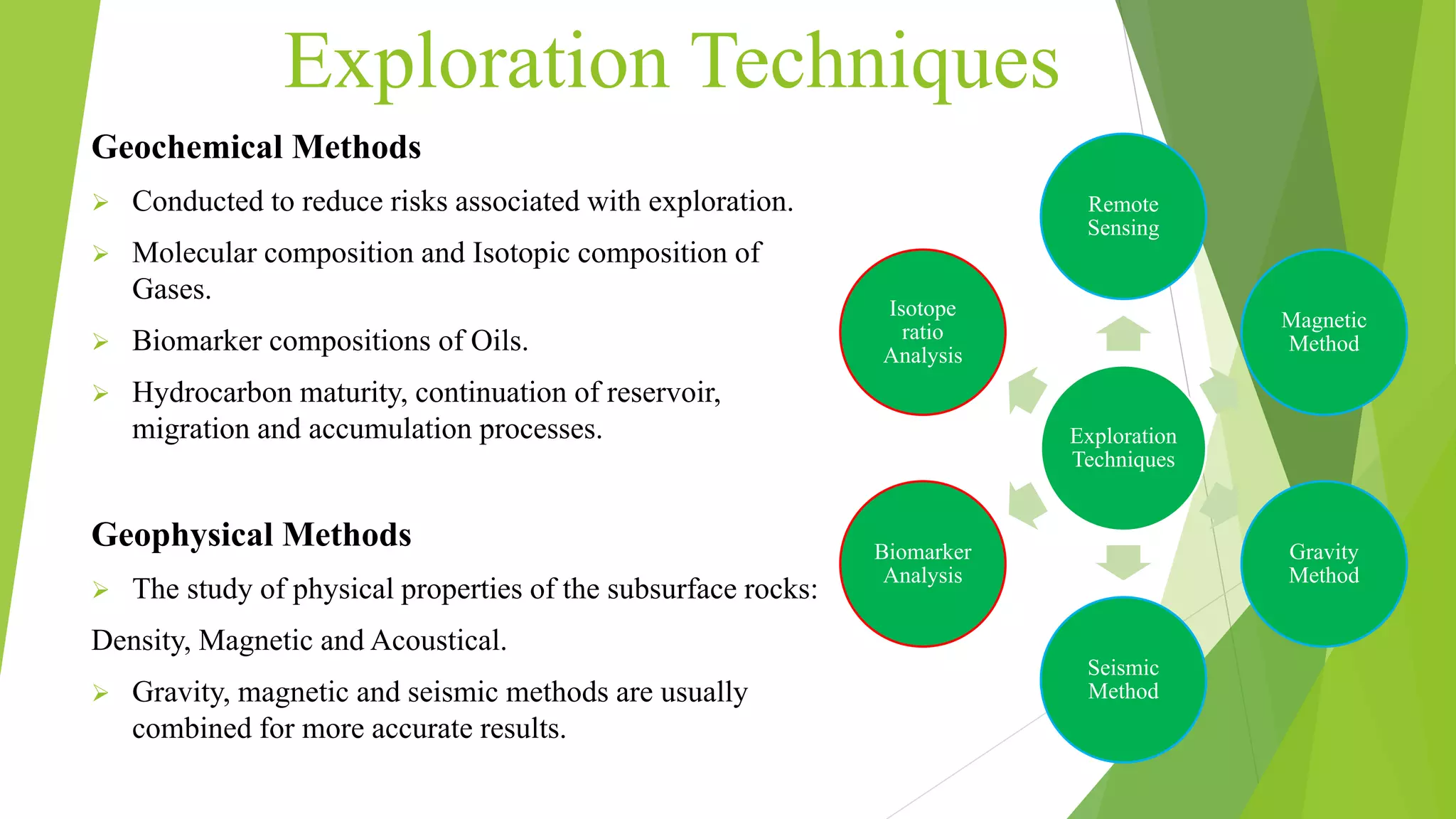 PetroleumExplorationMethods.pdf