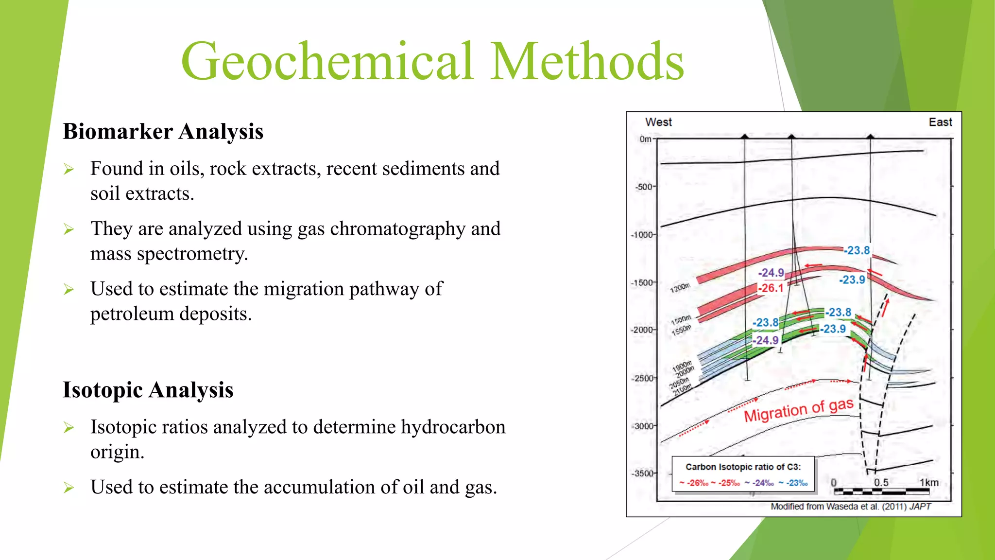 PetroleumExplorationMethods.pdf