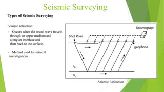 PetroleumExplorationMethods.pdf