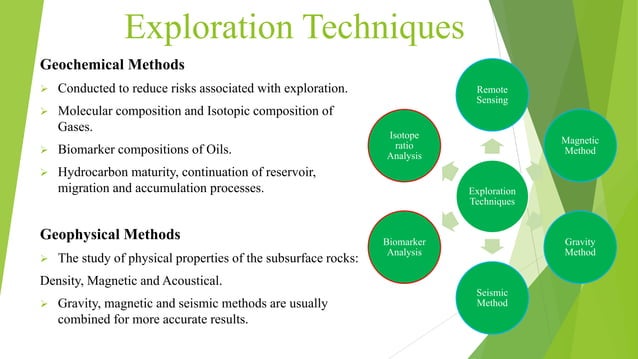 PetroleumExplorationMethods.pdf | Geography | Science