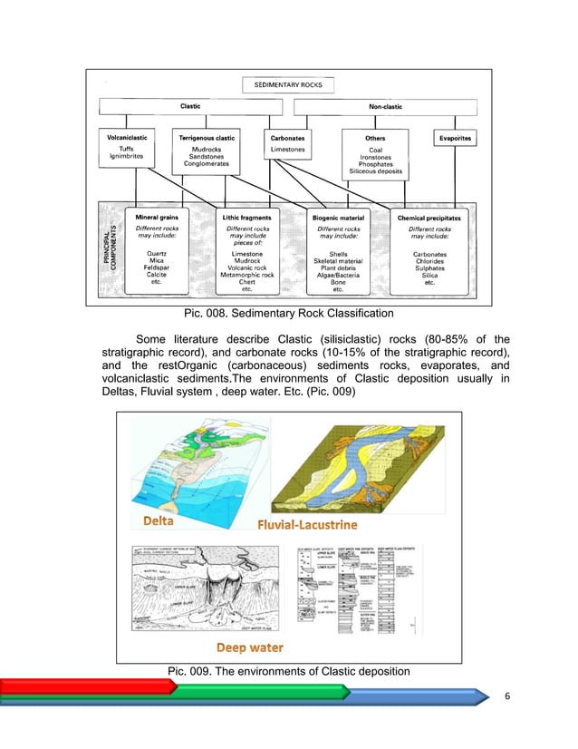 Petroleum Exploration Overview | PDF