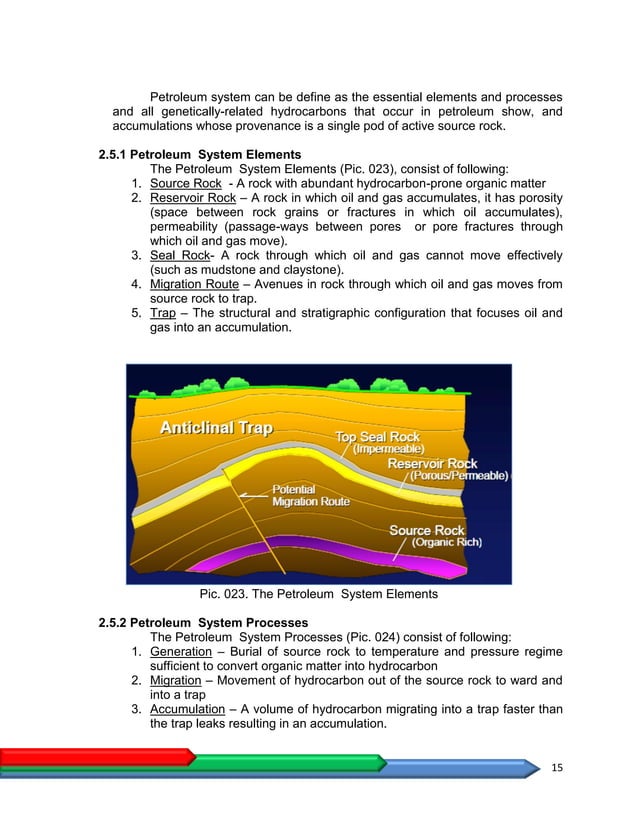 Petroleum Exploration Overview | PDF