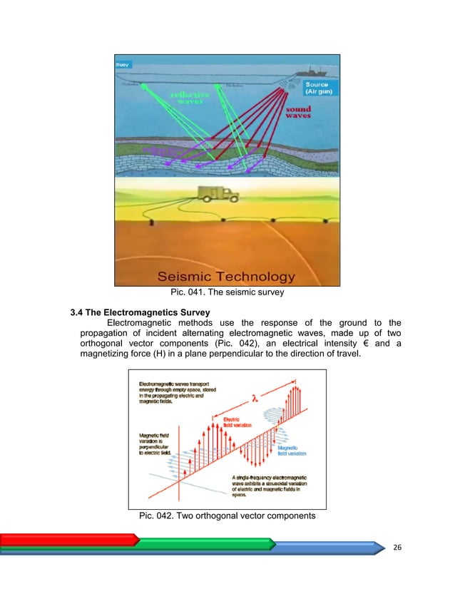 Petroleum Exploration Overview | PDF