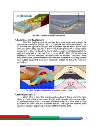 Petroleum Geology Ppt