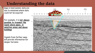 Seismic interpretation | PPTX