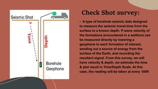 Seismic interpretation | PPTX