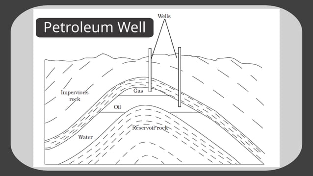 Petroleum Grade 8 | Science | CBSE | NCERT | PPTX