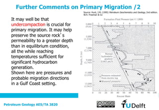 Oil migration (pinacle reef) | PPT
