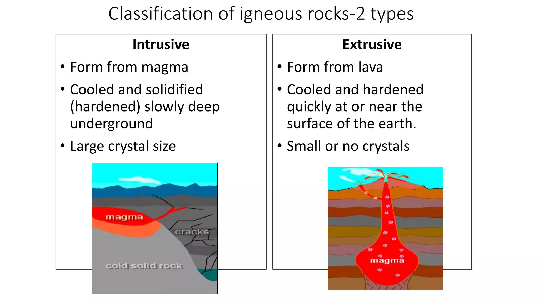 Petroleum geology lab 1 | PPTX